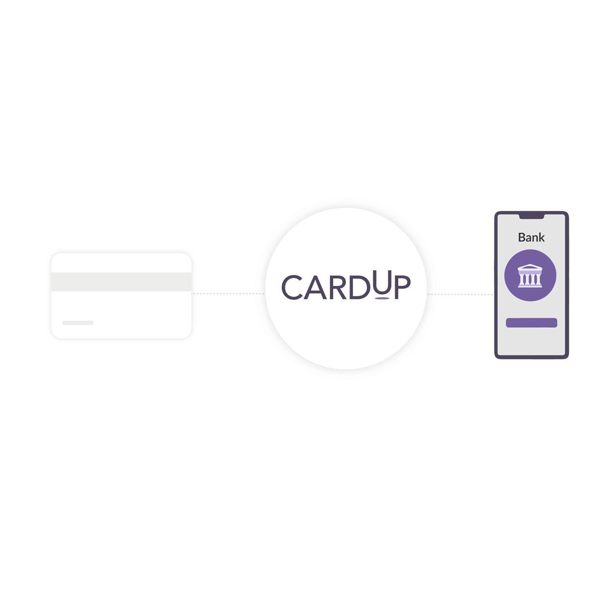 Pay employees using your credit card | CardUp